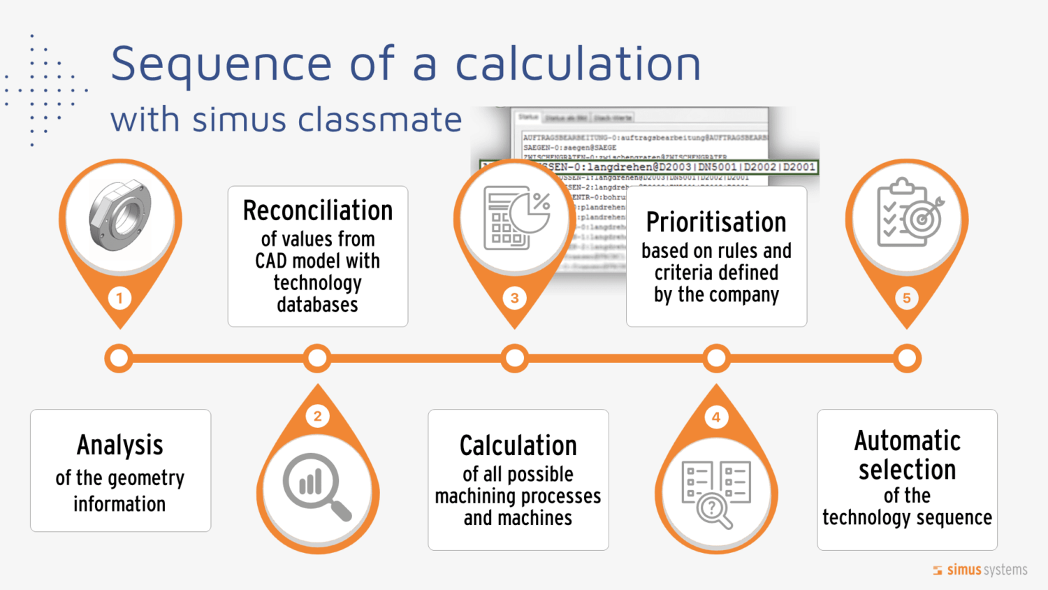 Calculate product carbon footprint