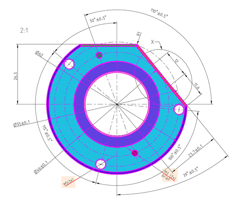 simus systems - Produkte Überblick
